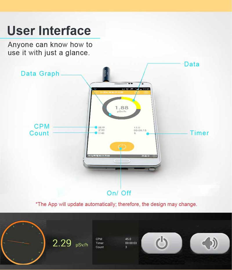 Radiacijos matuoklis Smart Geiger - Tai, kas naudinga